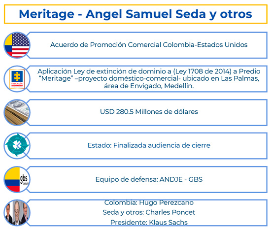 -Ángel Samuel Seda y otros