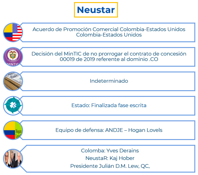 - Neustar CO