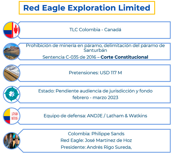 - Red Eagle Exploration Ltd.